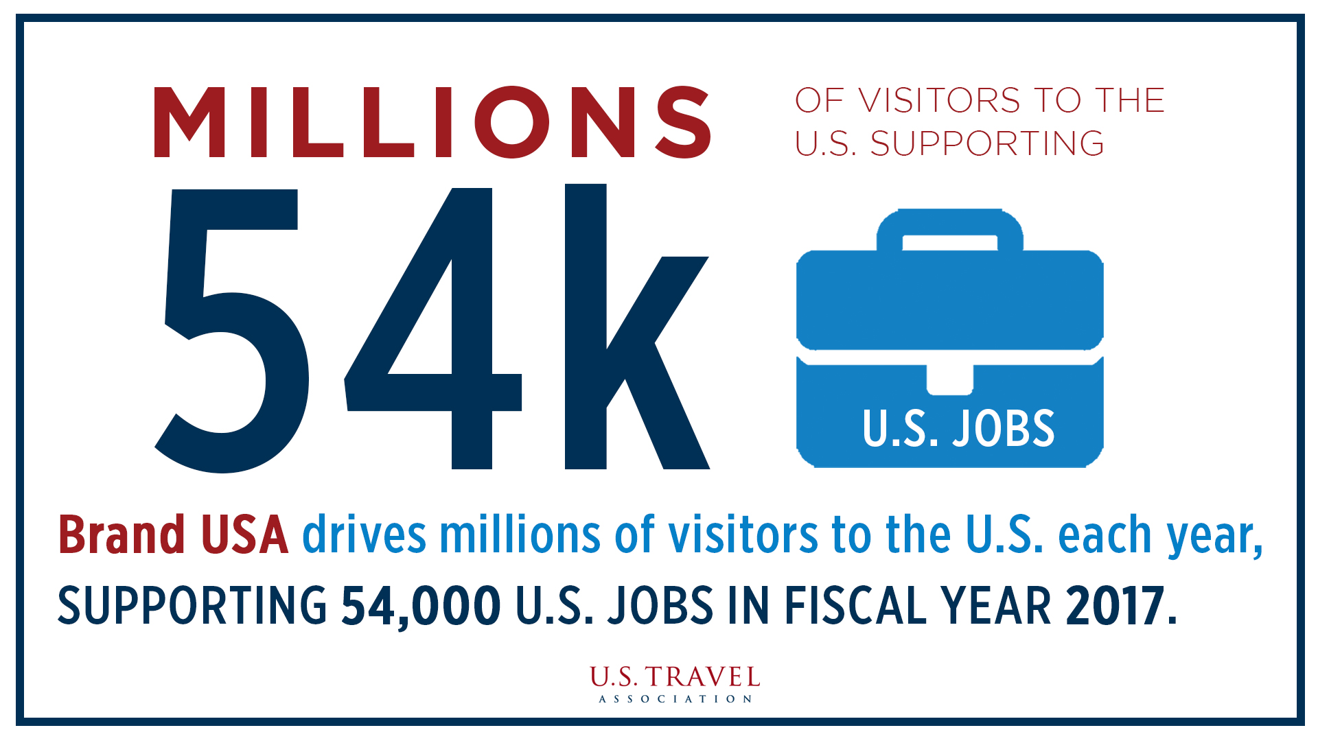 Brand USA | U.S. Travel Association