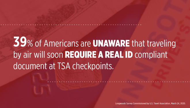 REAL ID | U.S. Travel Association